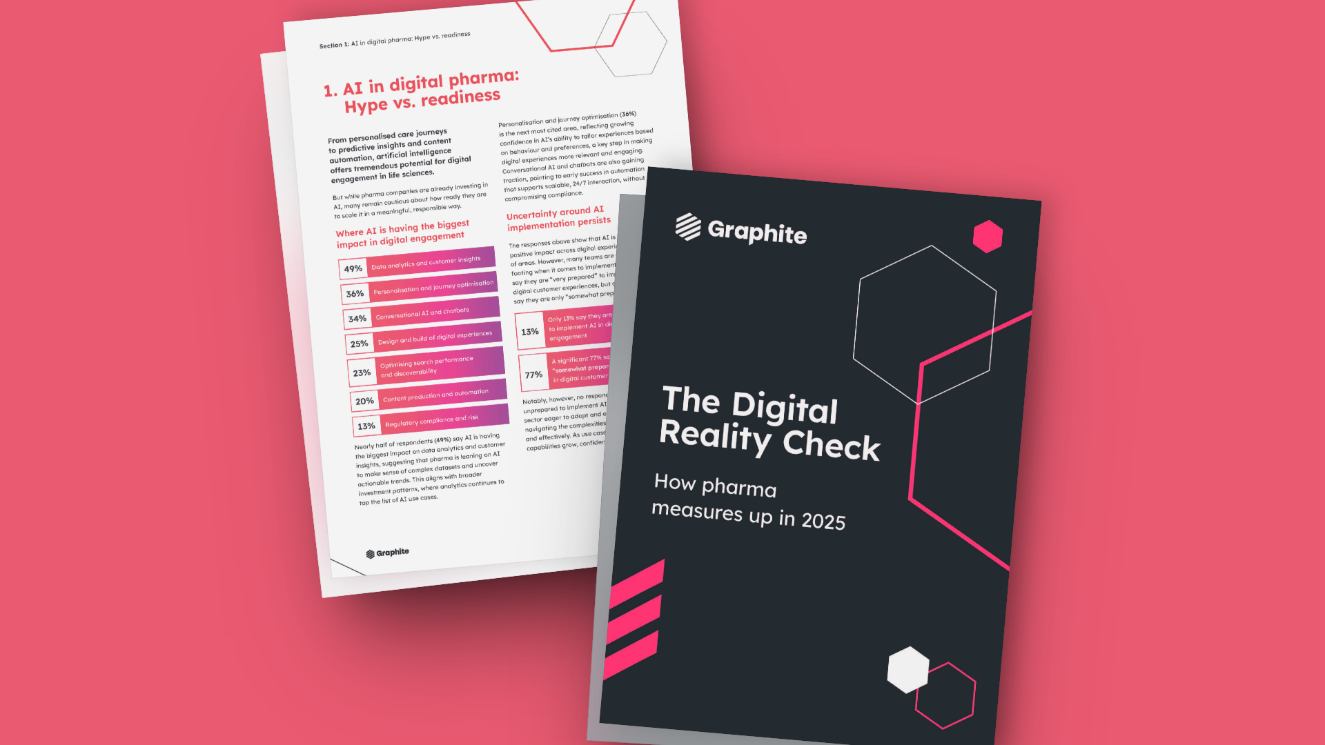 The Digital Reality Check | Graphite 2025 Digital White… | Graphite